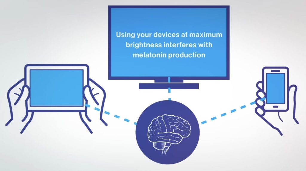 How Blue Light Keeps You Awake And How To Prevent It